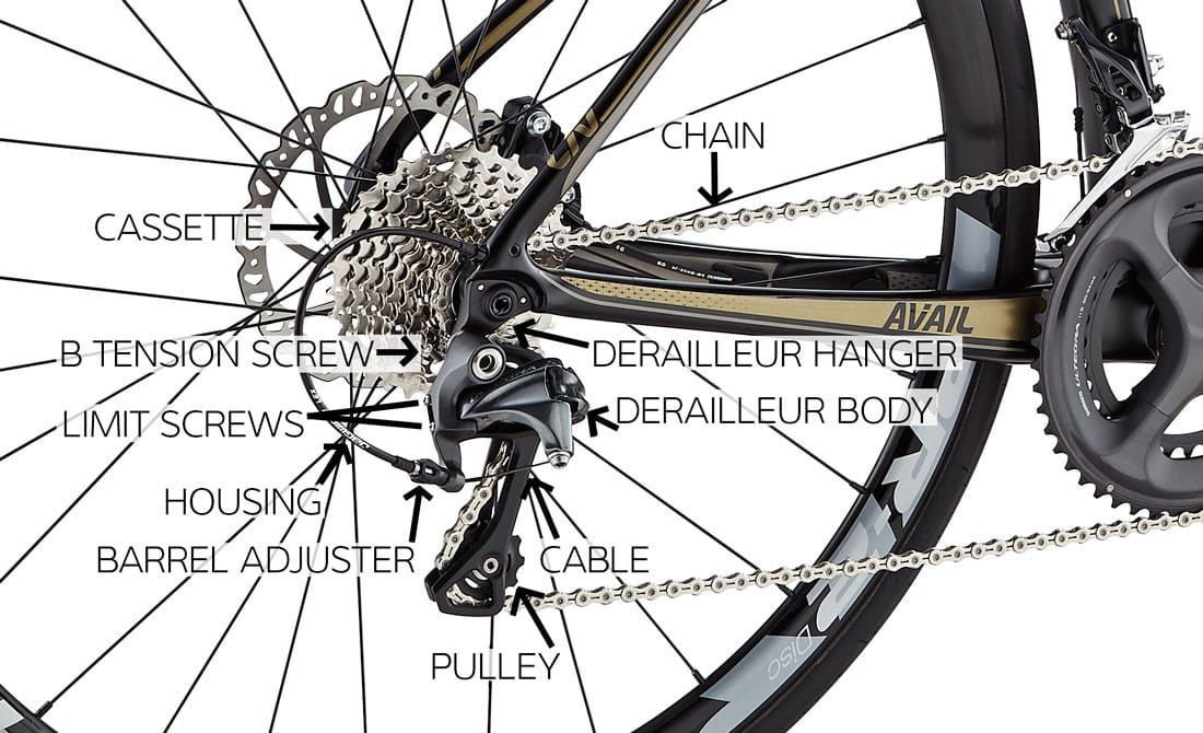 How to Tighten Chain on Bike With Gears: Ultimate Guide For