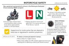 How to Get a Motorcycle Endorsement- A Step-by-Step Guide