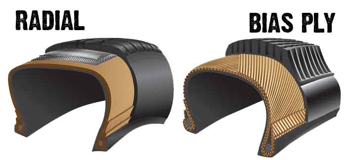 Bias vs Radial Motorcycle Tires: Which is Better?